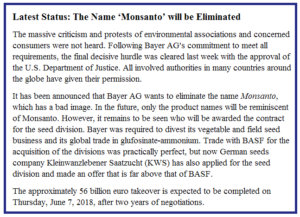 Global Protests: March Against Monsanto #MAM - Pure & Eco India ...